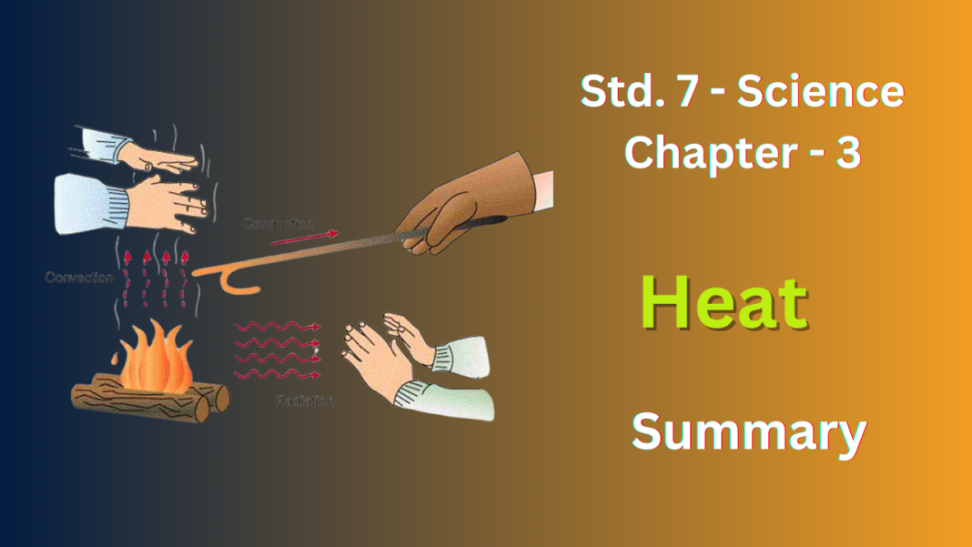 NCERT Solutions for Class 7 Science Chapter 3: Heat - Education85