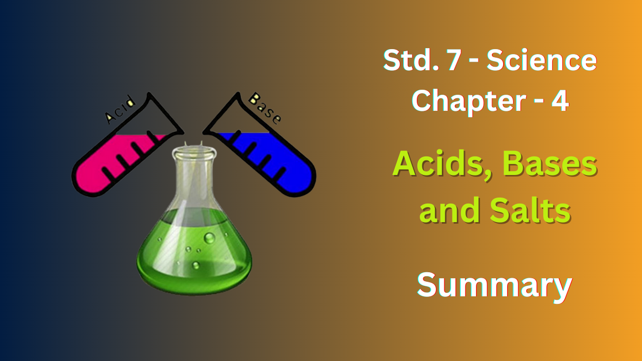 NCERT Solutions for Class 7 Science Chapter 4: Acids, Bases, and Salts