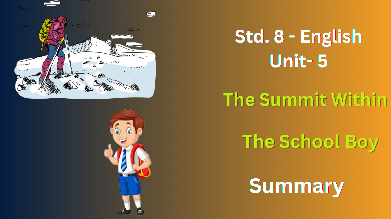 NCERT Solutions for Class 8 English Chapter 5: The Summit Within & The ...