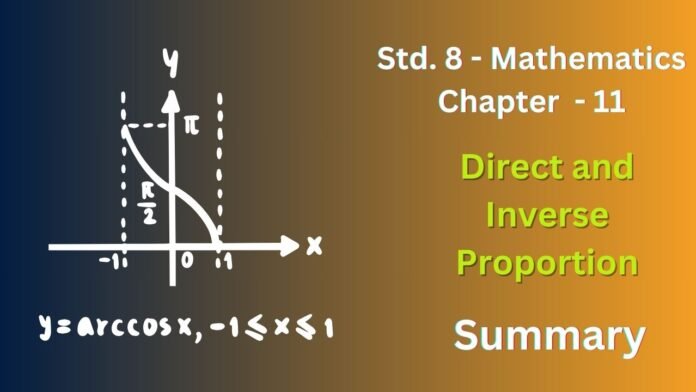 Class 8 Maths Chapter 11 | NCERT Solutions & Summary