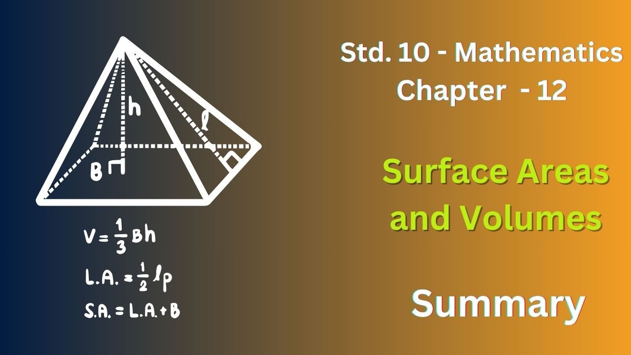Surface Areas and Volumes - education85.com