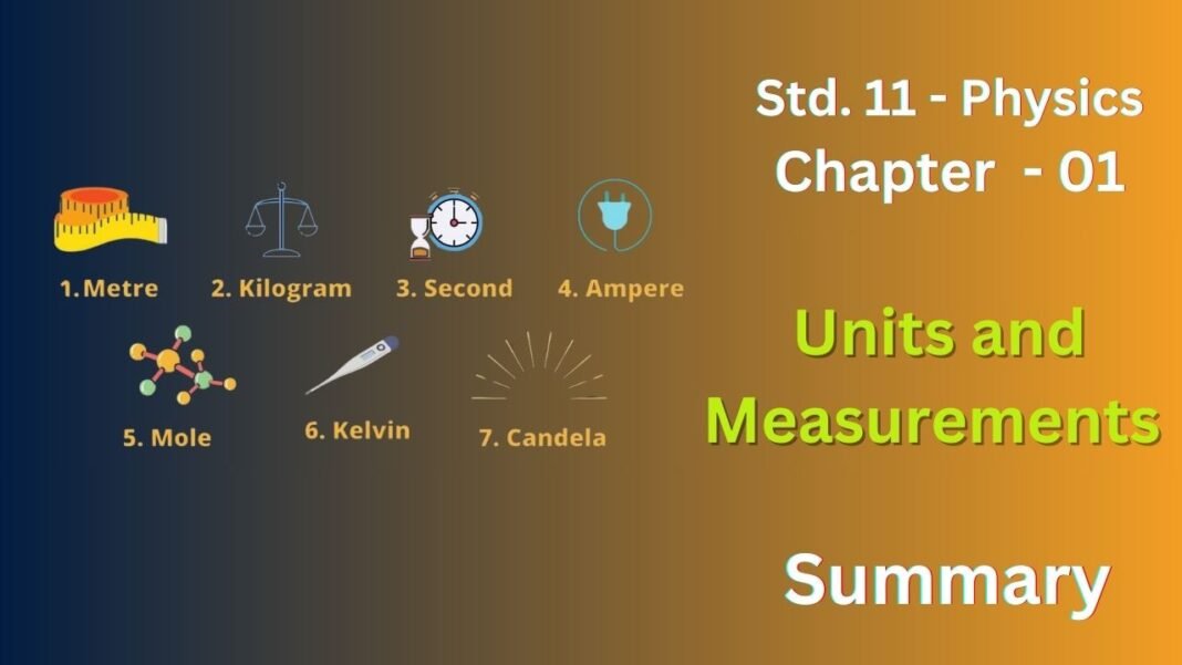 NCERT Solutions for Class 11 Physics Chapter 1