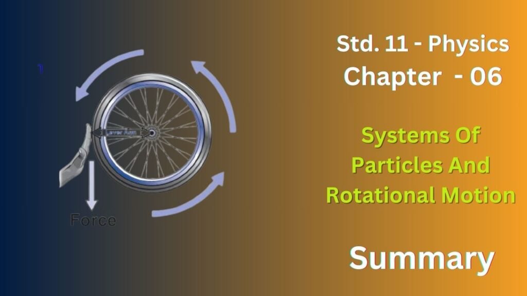 Class 11 Physics Chapter 6 Notes, Summary & Solutions