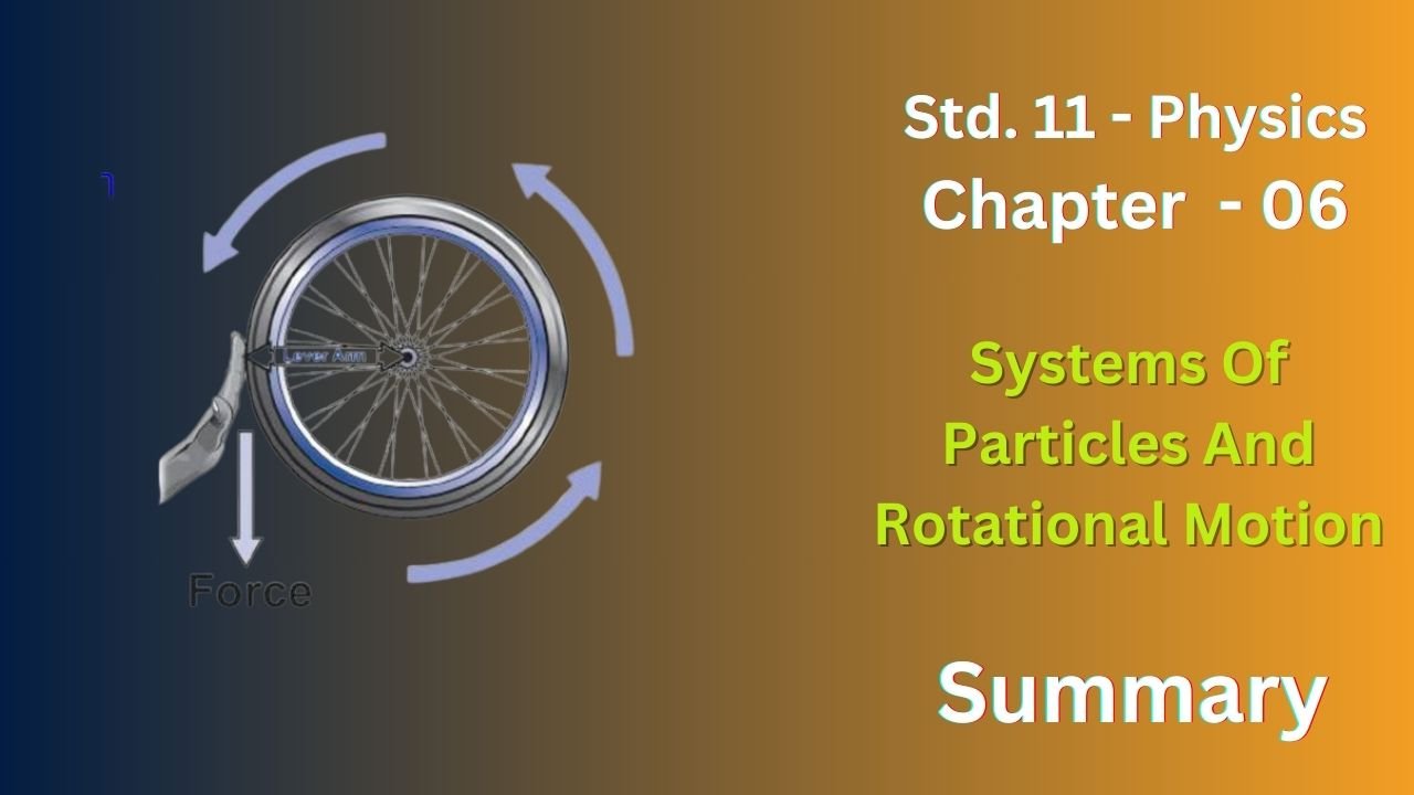Class 11 Physics Chapter 6 Notes, Summary & Solutions