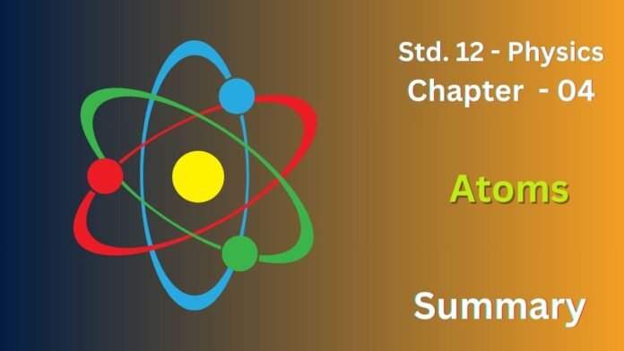 Class 12 Physics Chapter 4 | Key Concepts & Notes